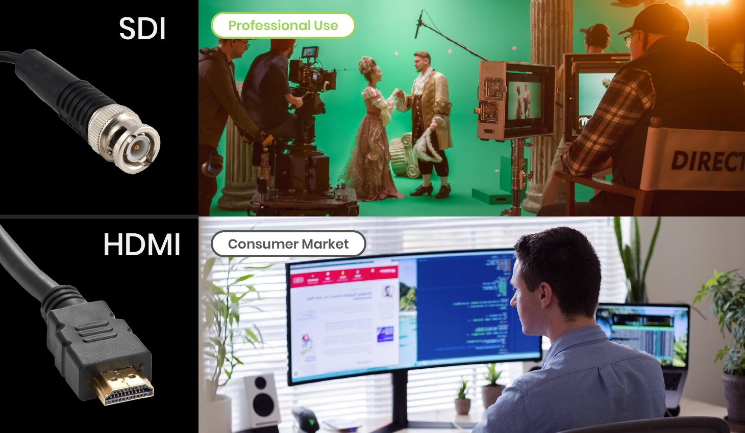 What is SDI? Understanding SDI Video Interface | SC&T